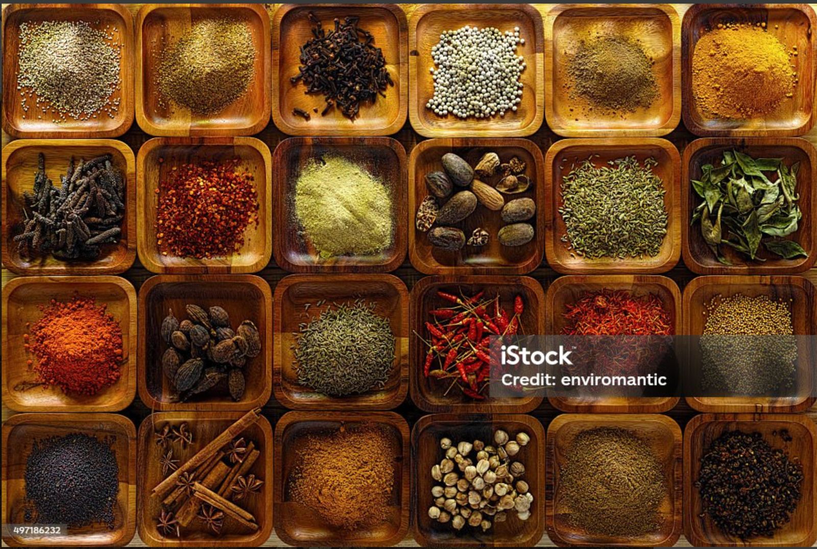 Food Recognition (food-recognition-yudbl) - Roboflow Universe