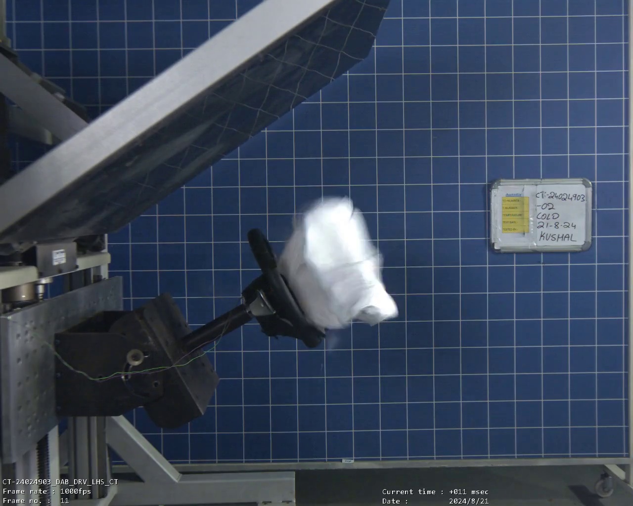 Autoliv Object Detection Dataset by Trial