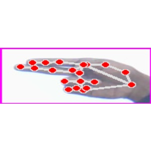 American Sign Language Classification Dataset by Manthan Rajiv Maidamwar