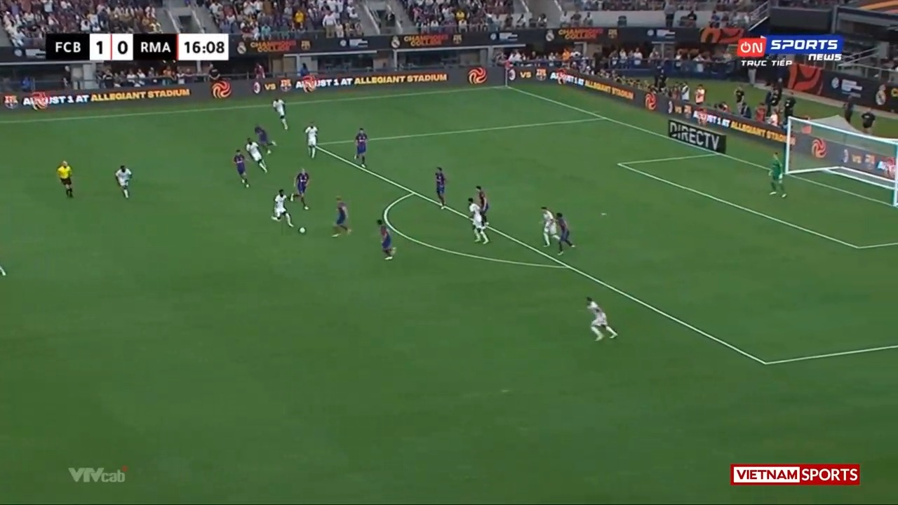 Soccer Player & Ball Object Detection Model by Scientific Research