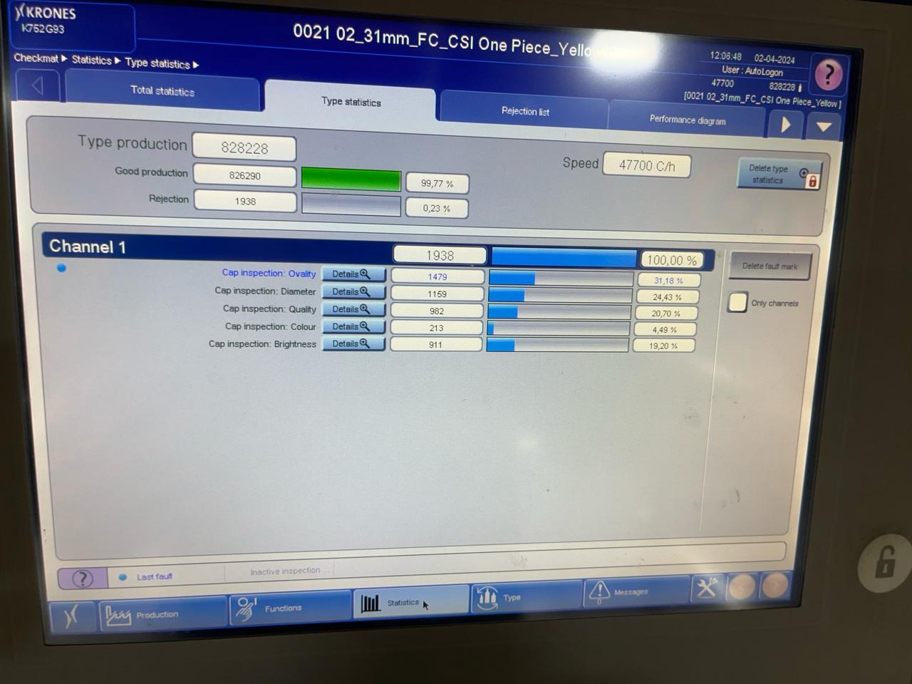 Cap Inspection Object Detection Dataset by Cap Inspection