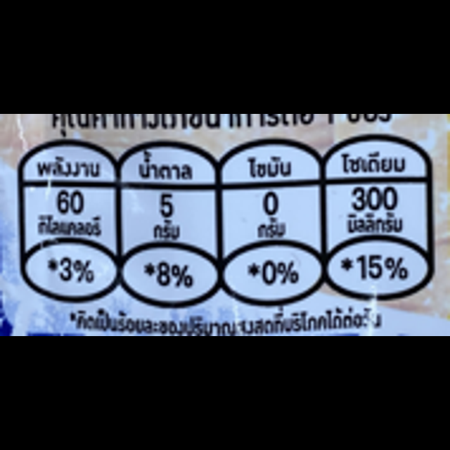 Gda Subtype Detection Object Detection Dataset By Boonthichasm