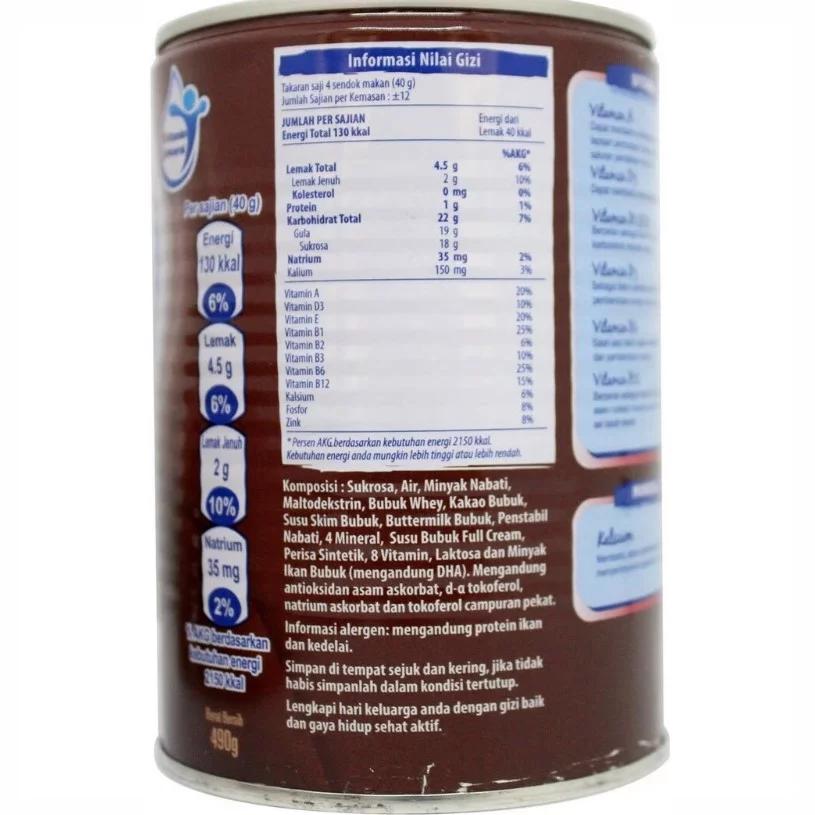 Bangkit Object Detection Dataset By Capstonebangkit