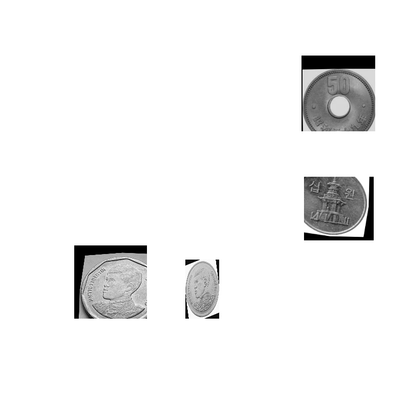 Coin Classification Object Detection Model by plan