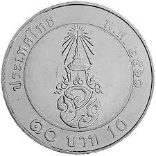 Thesis RCNN Classification Dataset by plan