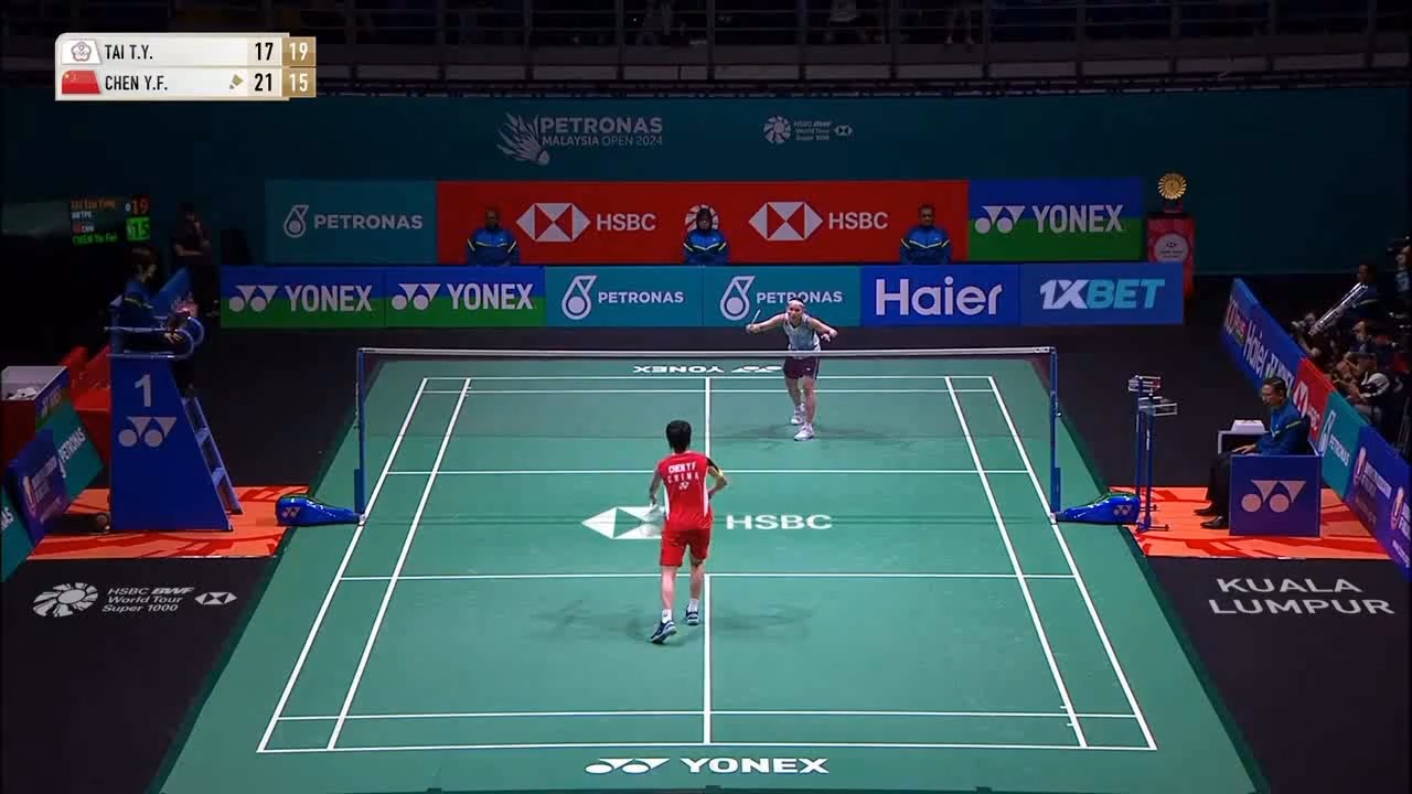 Lab3 Keypoint Detection Dataset By Dl