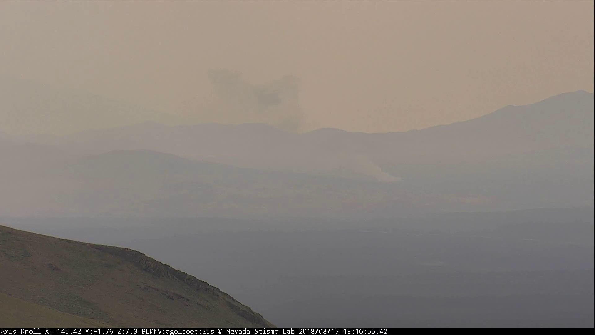 Smoke Density Object Detection Dataset and Pre-Trained Model by Projectus