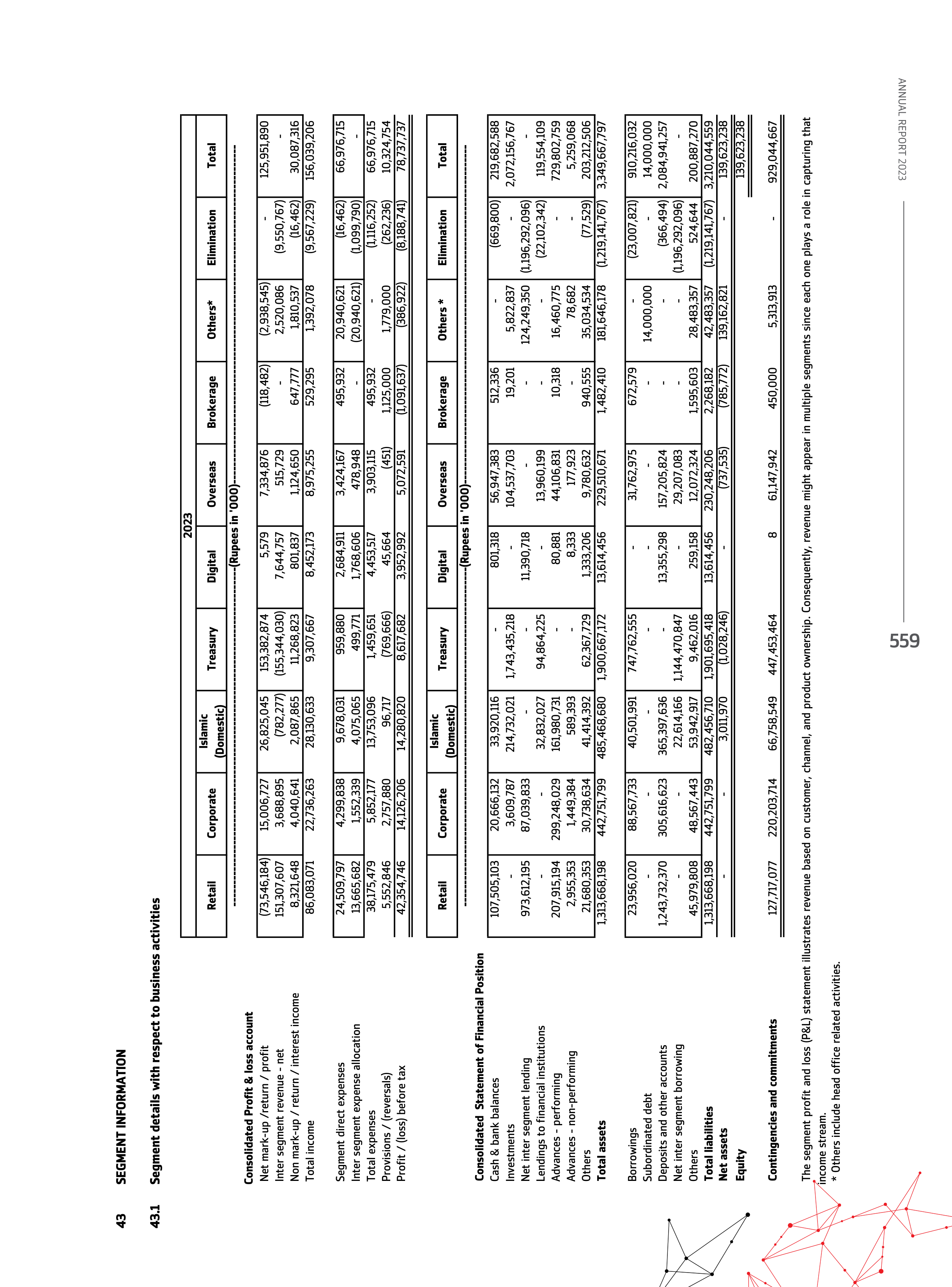 Table Annotations Object Detection Dataset And Pre Trained Model By