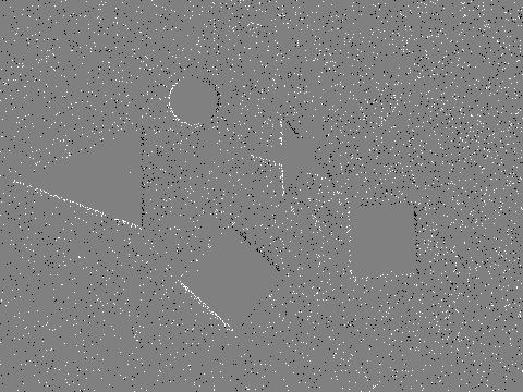 Event Camera Shapes Object Detection Dataset and Pre-Trained Model by ...