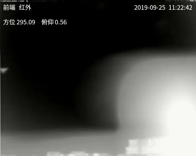 How To Use The Anti Uav Object Detection Api