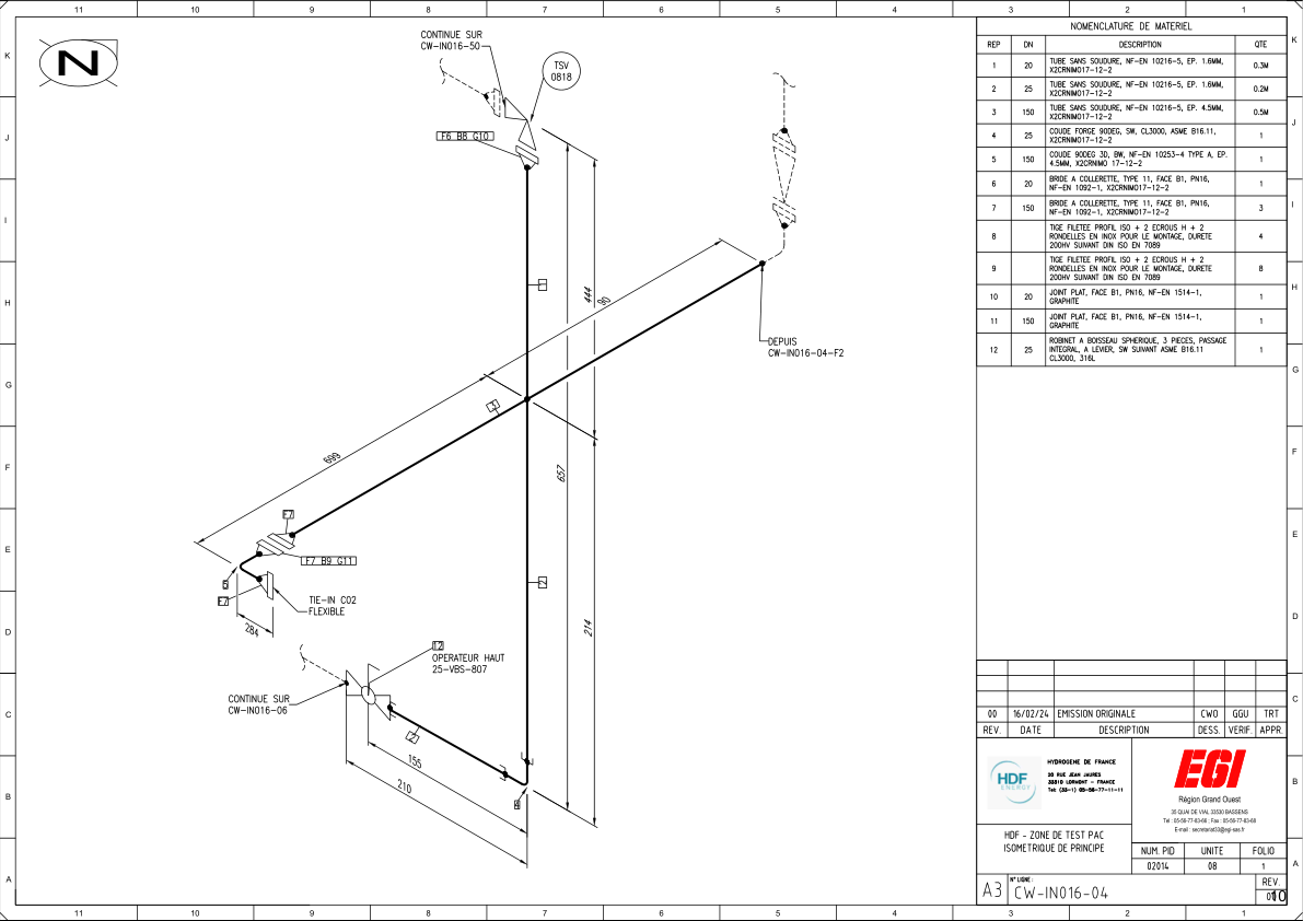 bbox Object Detection Dataset by HuuLoi