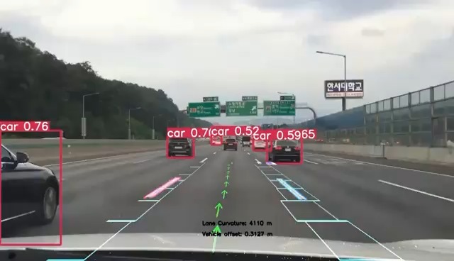 Cars Object Detection Dataset By Harish