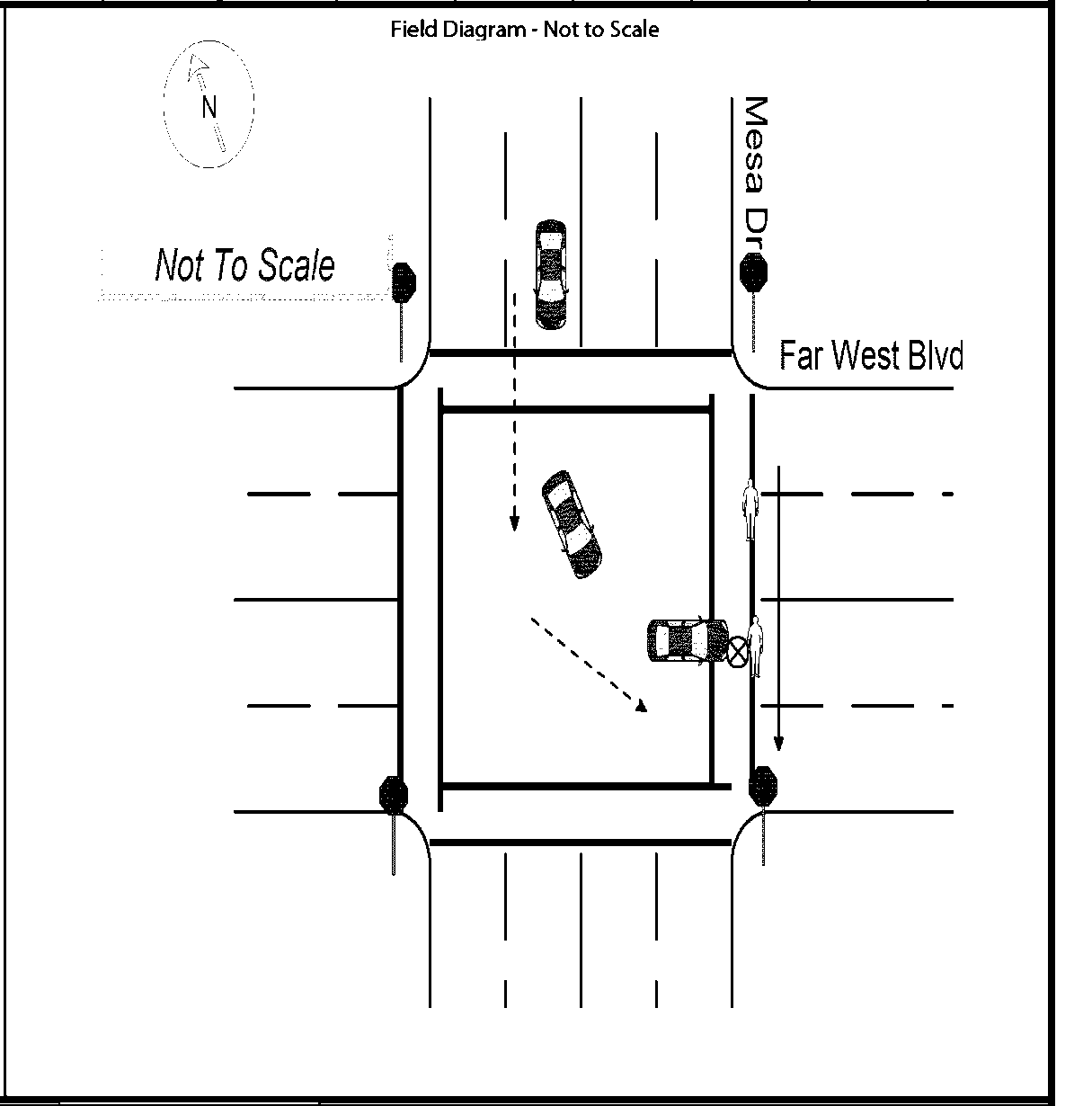 Computervisioncrashdiagram Object Detection Dataset And Pre Trained Model By Tti