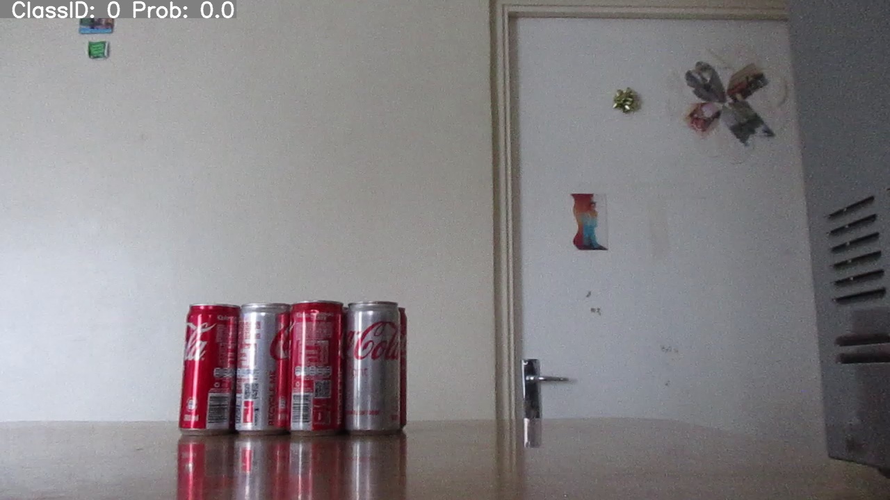 Image Augmentation And Annotation Object Detection Dataset By Vico