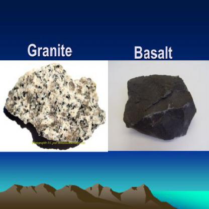 Igneous Basalt Object Detection Model by Rock Identification