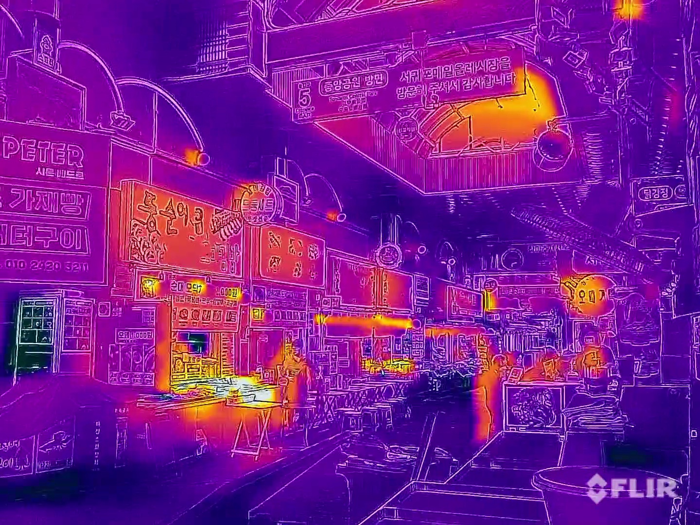 Fire Detection Dataset And Pre Trained Model By Jejunu