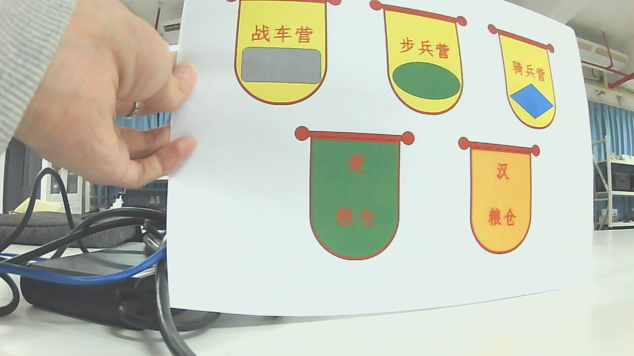 Flag Object Detection Dataset by Bei