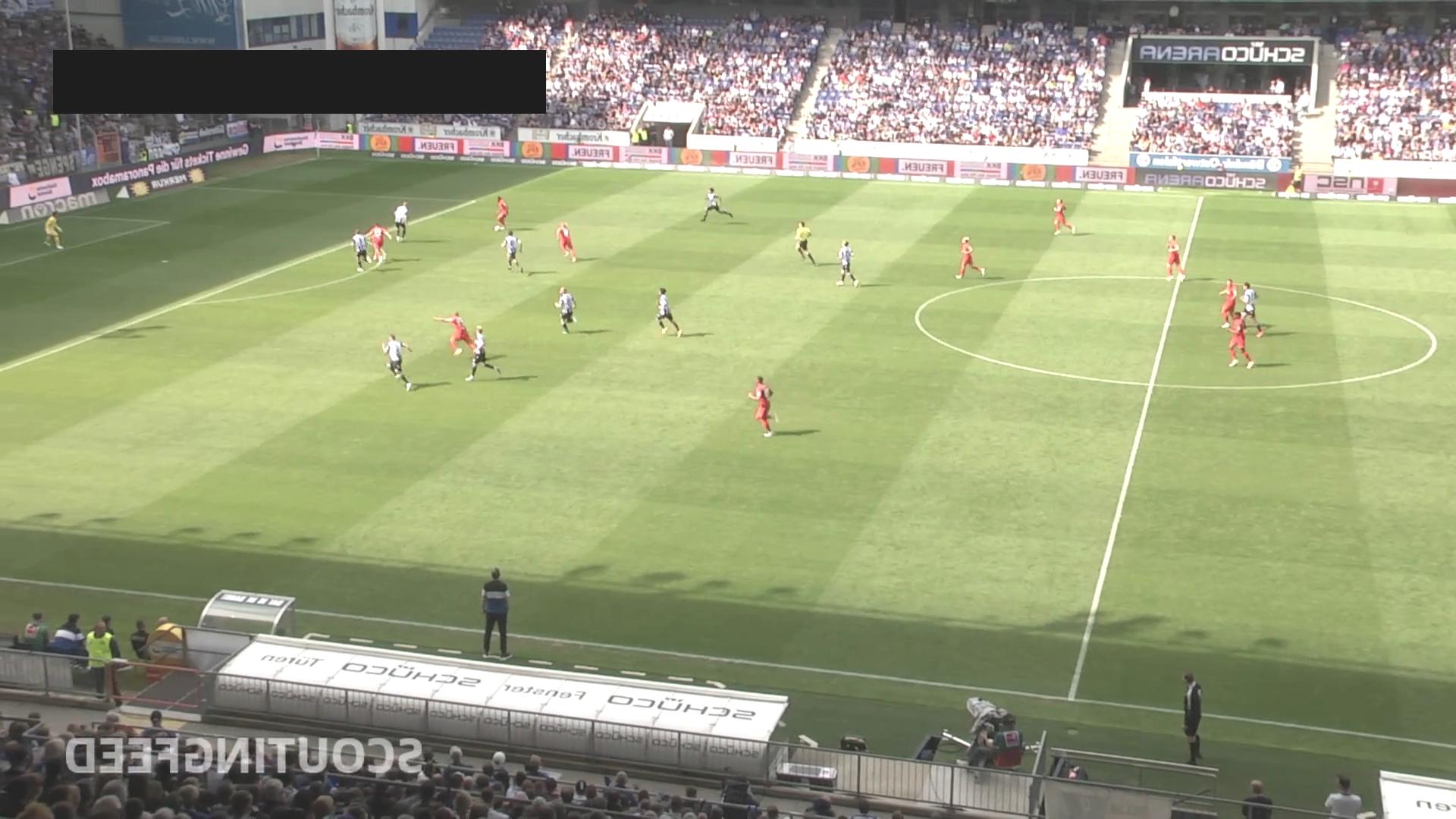 FMmodel Object Detection Dataset by FM