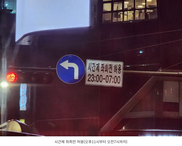 방향 지시등 Object Detection Dataset By Knife Detection