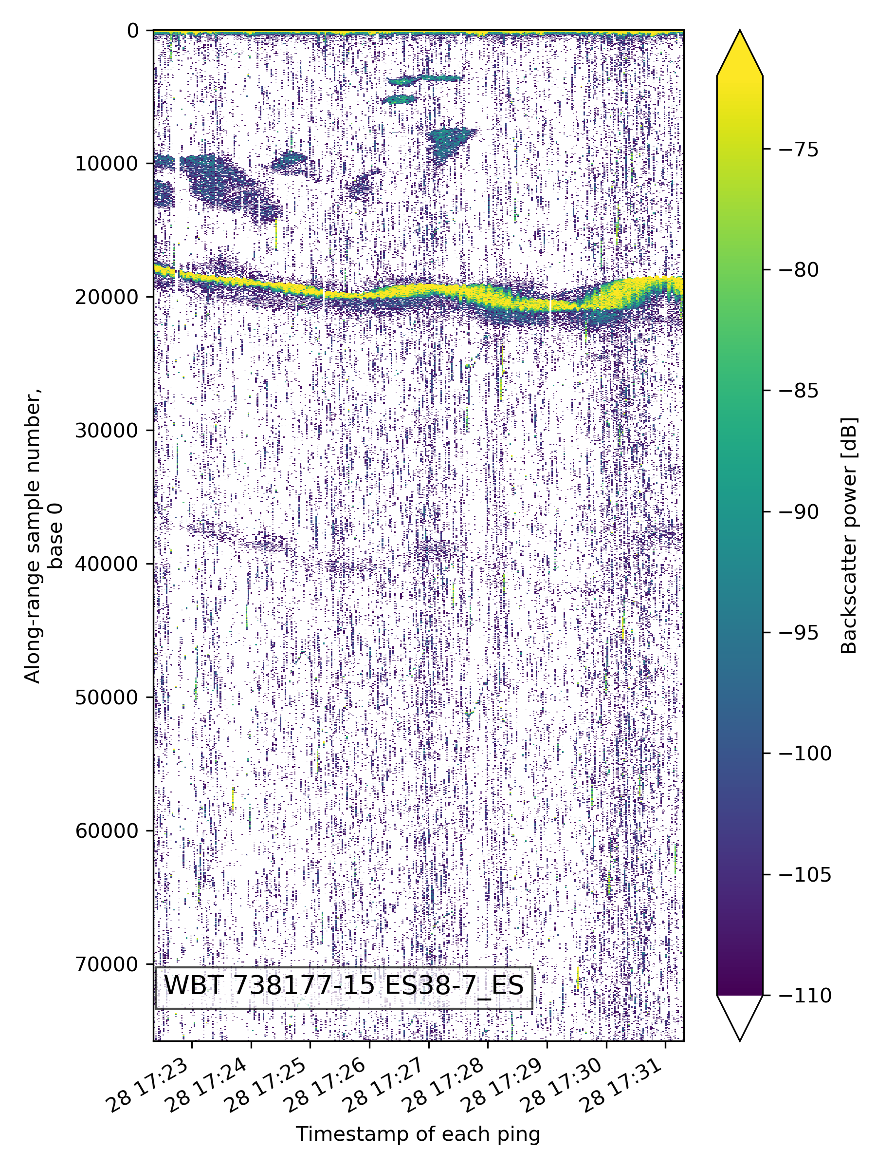 ceshi Instance Segmentation Dataset by lpl