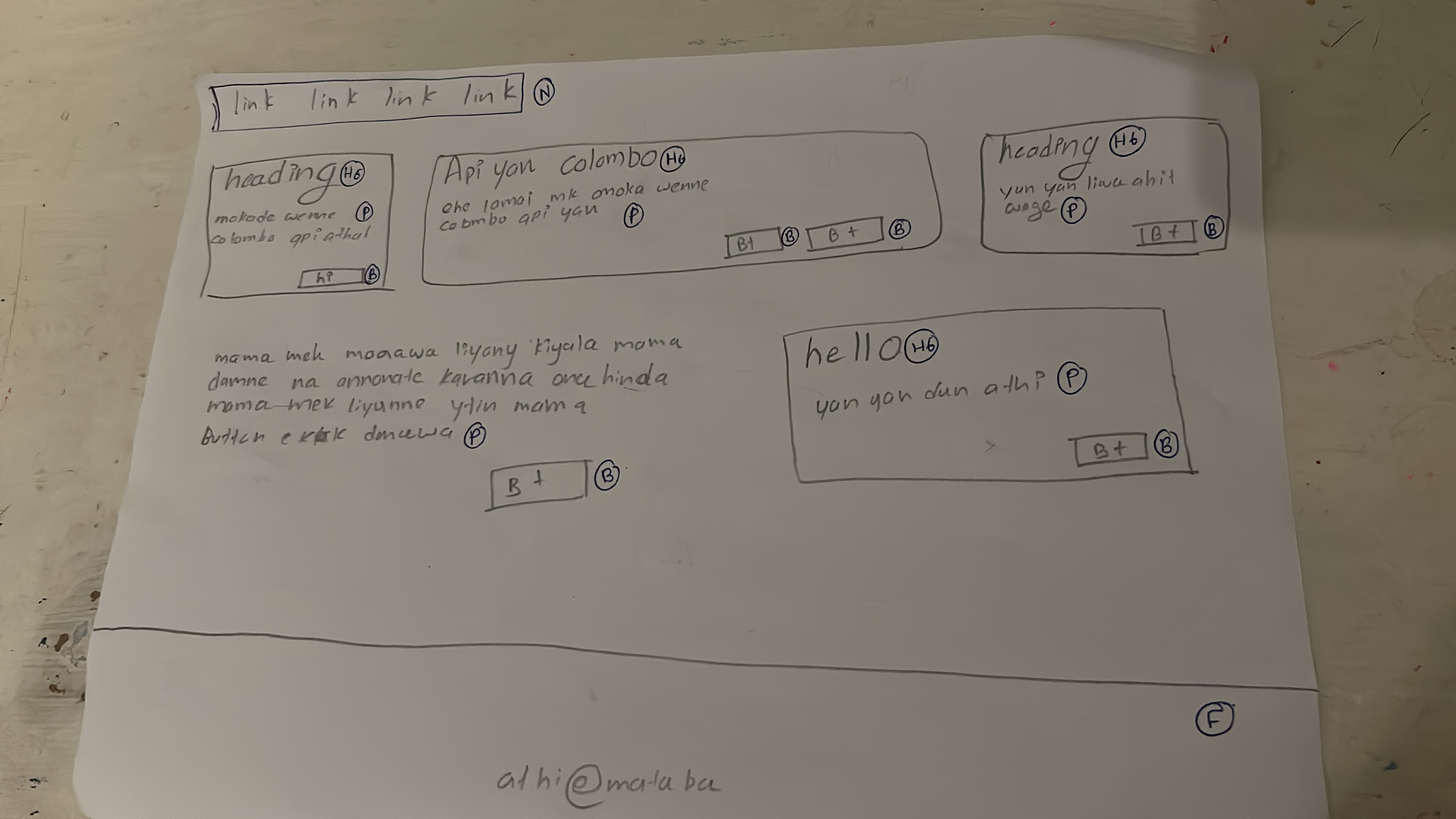 How to Use the NEW OD Object Detection API