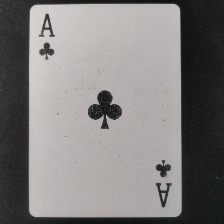 poker_cards_001 Classification Dataset by NPRU