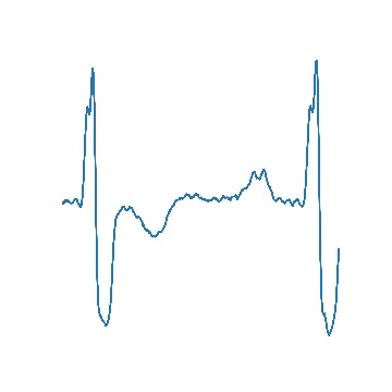 PVC_NEW Object Detection Dataset by PVC
