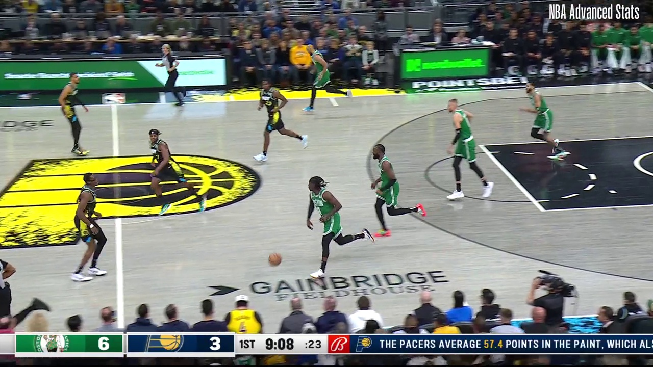 nba-player-detection Object Detection Dataset and Pre-Trained Model by nbaplayssetsdataset