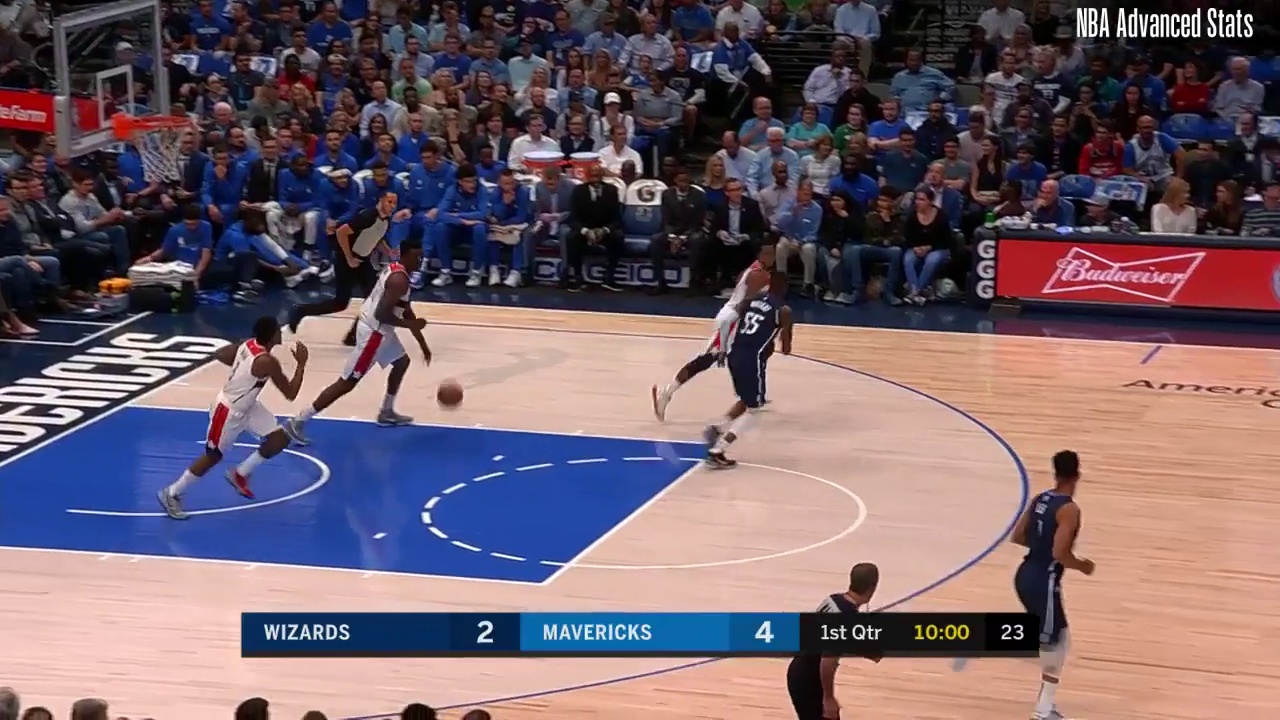 nba-player-detection Object Detection Dataset by nbaplayssetsdataset