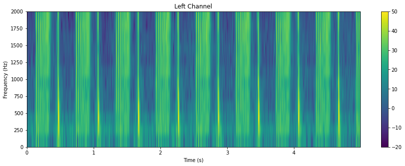 Picture Tain Object Detection Dataset By Project Zzyjp