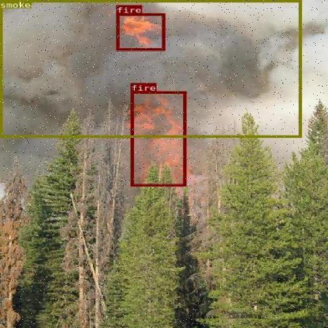 fire eagle Object Detection Dataset and Pre-Trained Model by FireEagle AI