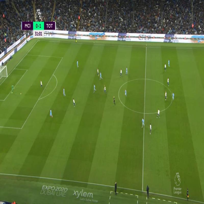 football (football-rupgl) - Roboflow Universe