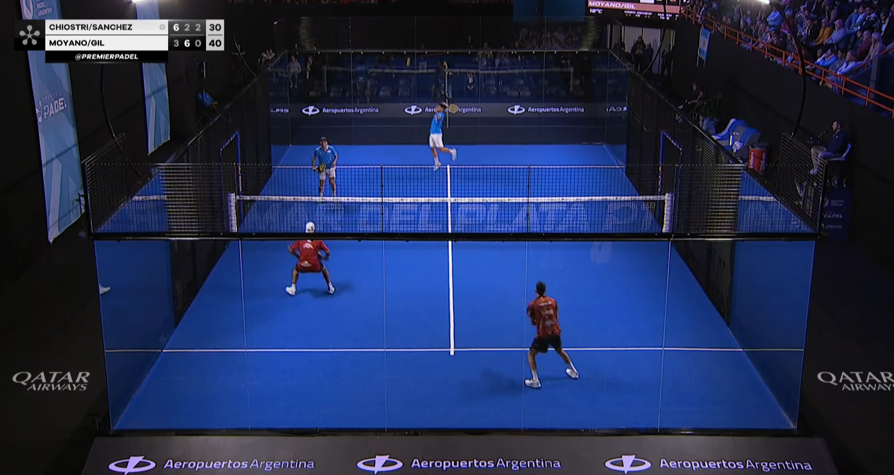 Padel Object Detection Dataset By Pruebas Padel