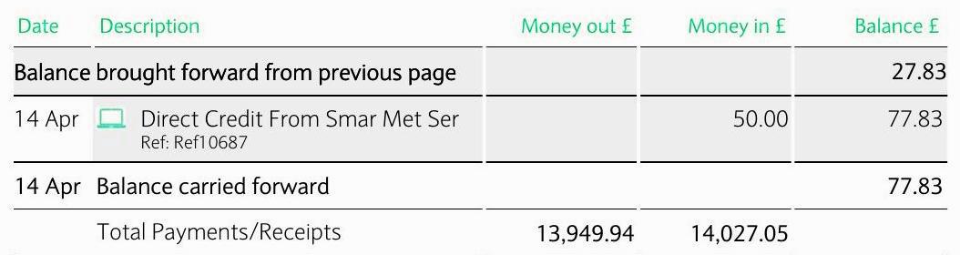 HSBC ROW COLUMN TABLE Instance Segmentation Dataset by image segmentation