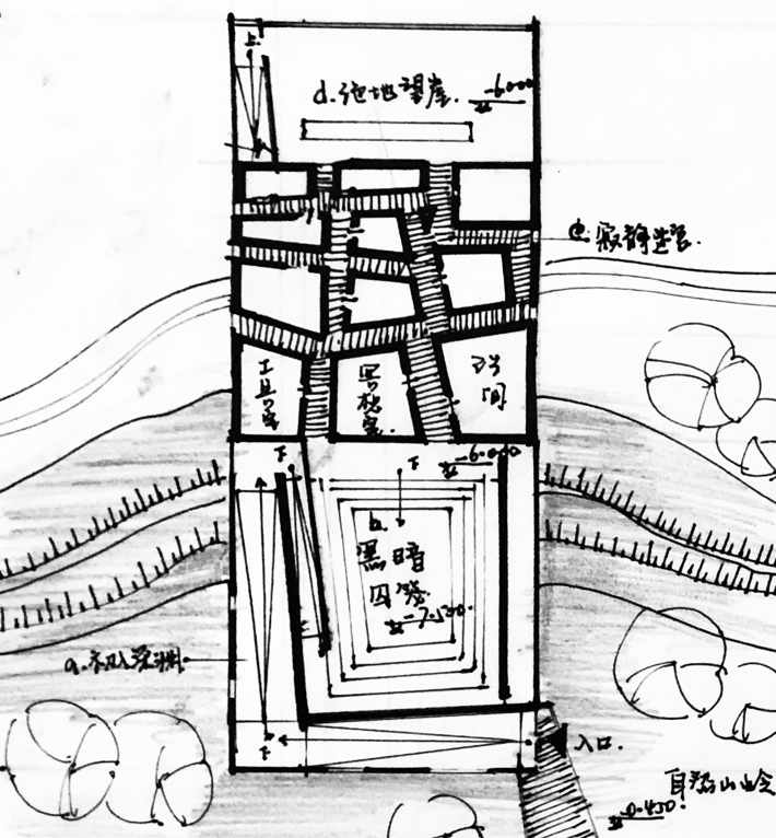 architect hand drawing Instance Segmentation Model by ddd