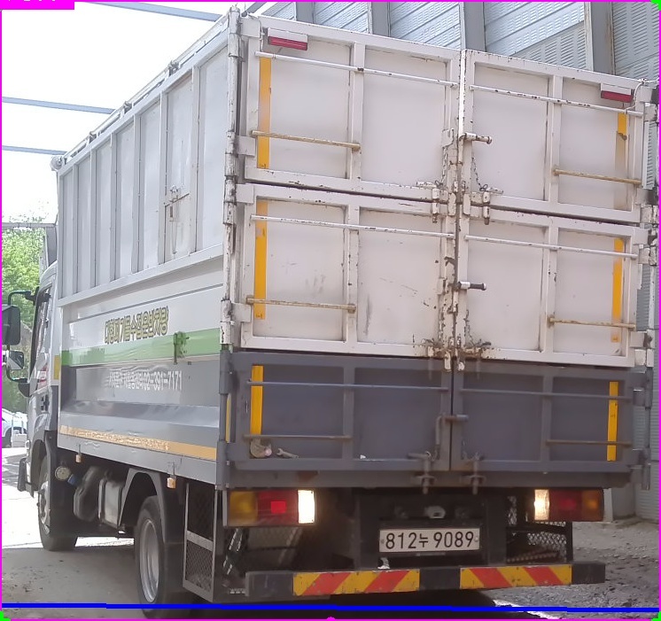 Vehicle Detector Object Detection Dataset By Cnc Technology