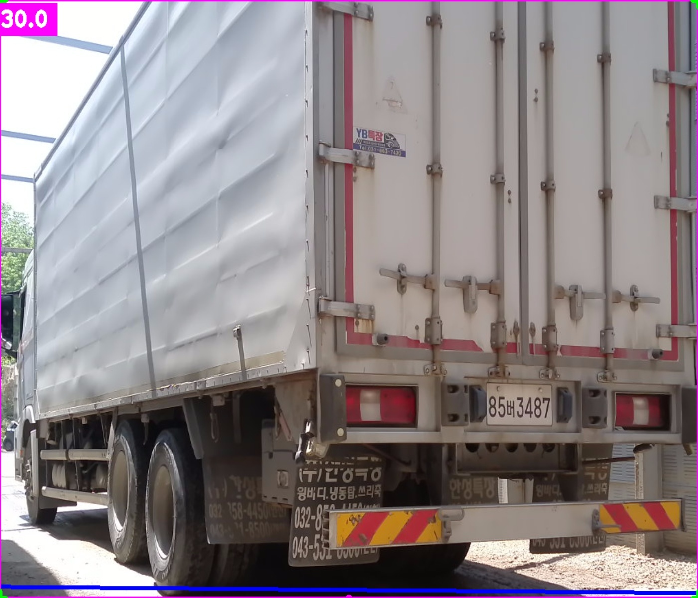 new number plated Object Detection Dataset by CNC Technology