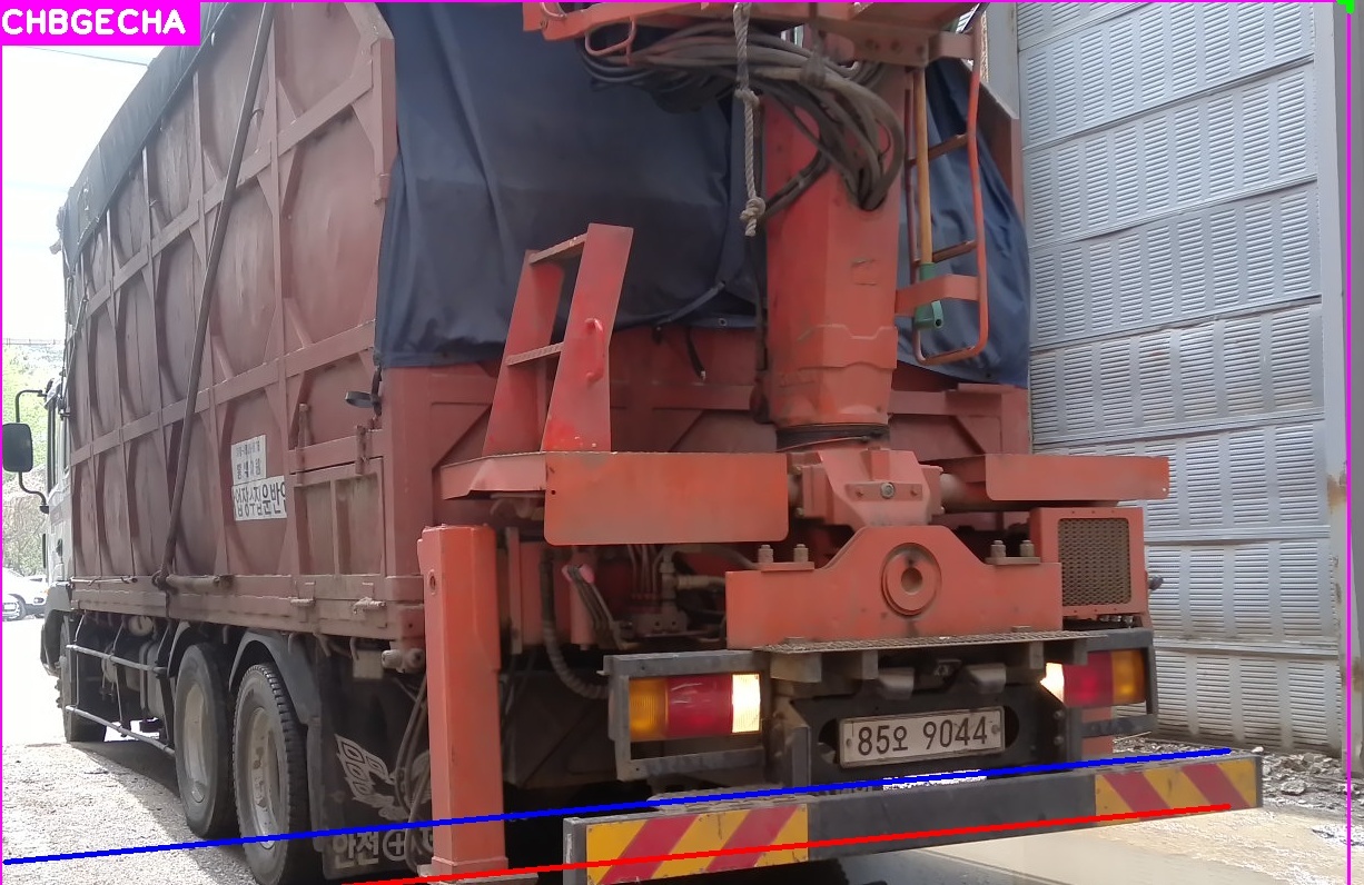 Vehicle Detector 4 Object Detection Dataset By Cnc Technology