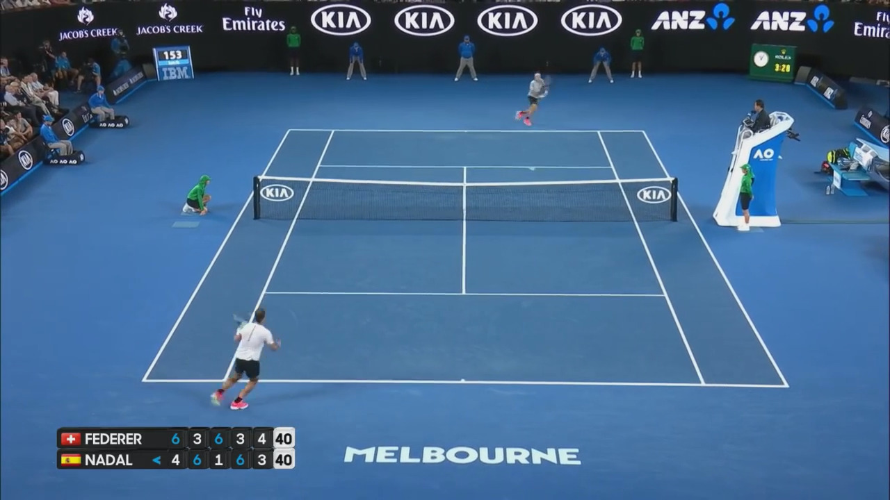 Tennis Ball Detection Using Mobile Object Detection Dataset By Harish Battula
