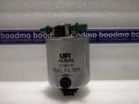 remove image background - Roboflow Universe