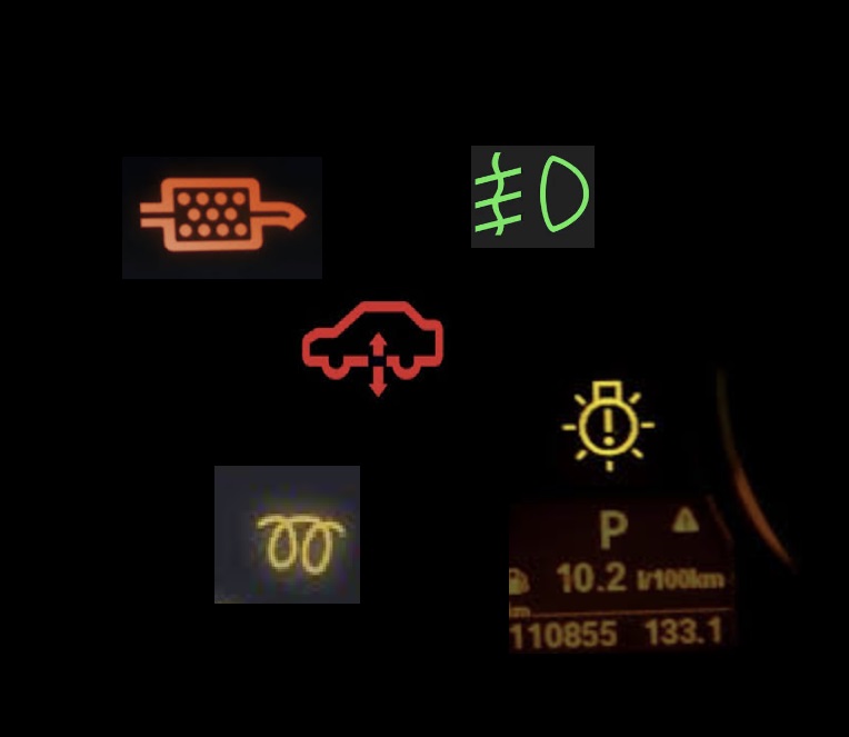 car dashboard Object Detection Dataset by carwarningee474