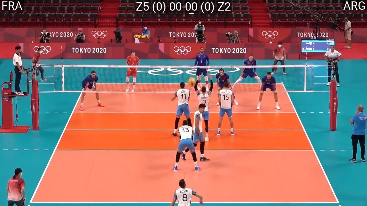 Upice Volleyball Project Upice Volleyball Project S3rjx Roboflow