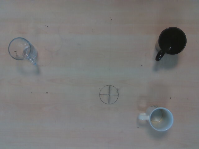 random objects Object Detection Dataset by school