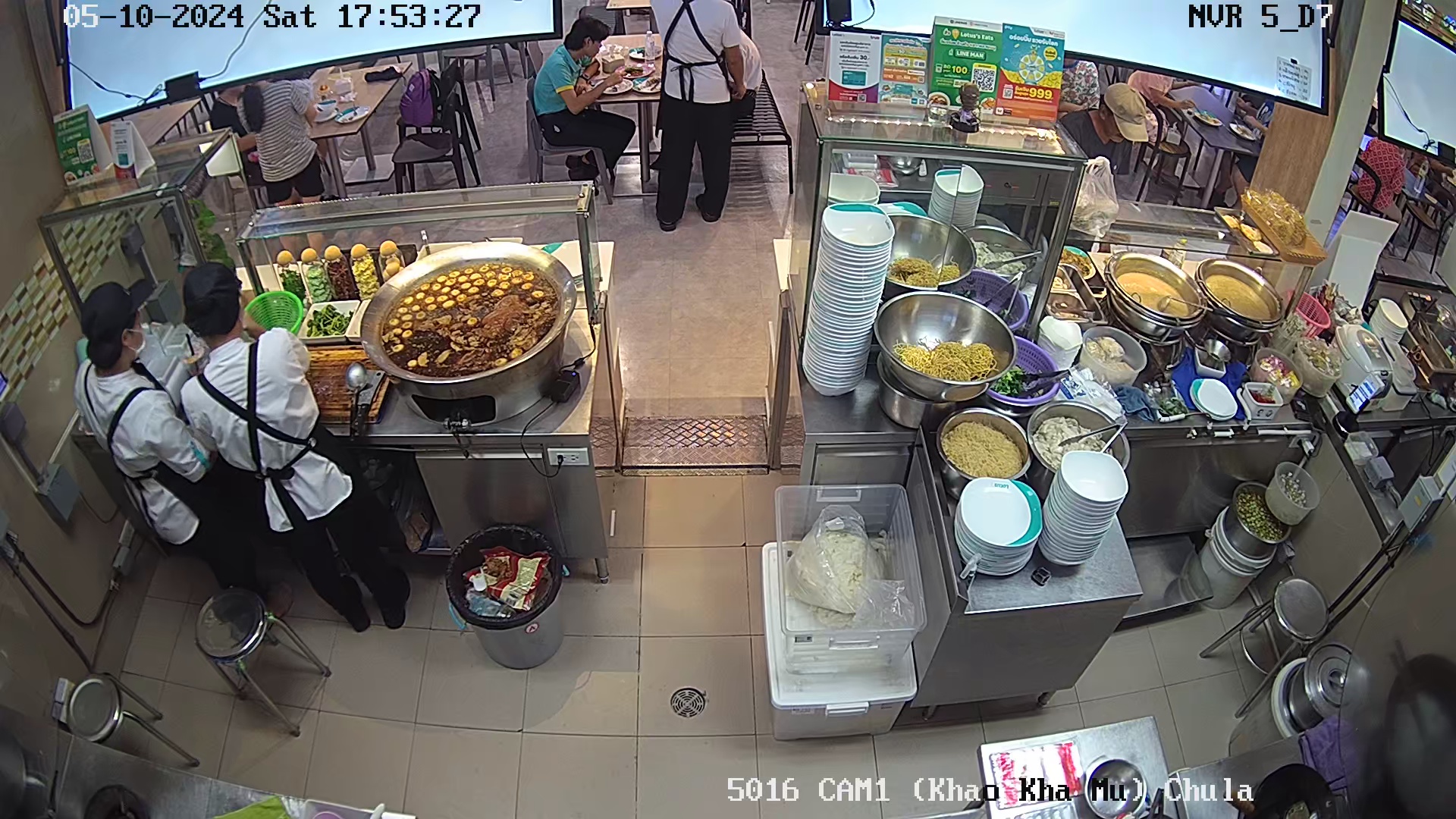 hat_apron Object Detection Dataset by KPS