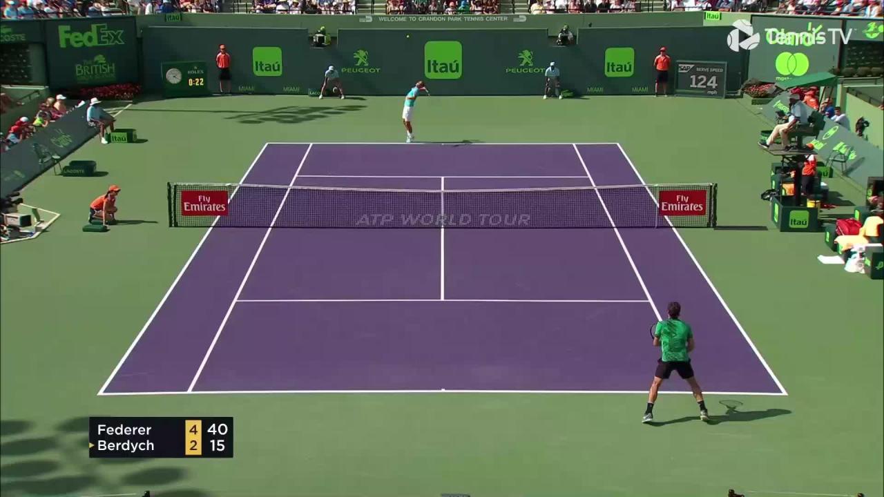 tennis ball Object Detection Dataset by test