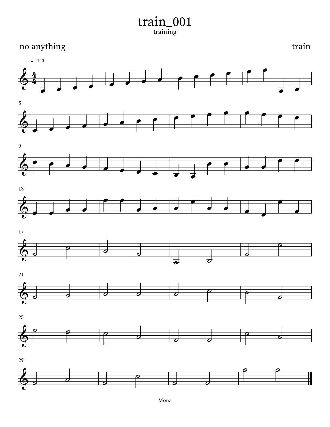 music Object Detection Model by sheetMusic
