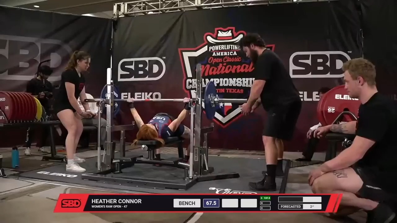 Determining a Successful Bench Rep Object Detection Dataset and Pre ...