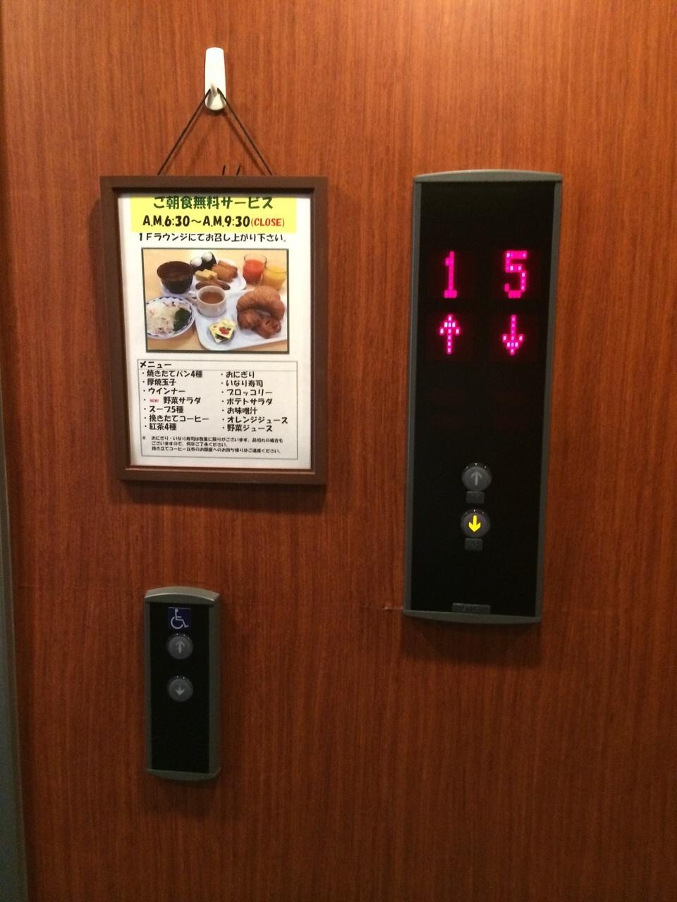 Elevator Object Detection Dataset By Button