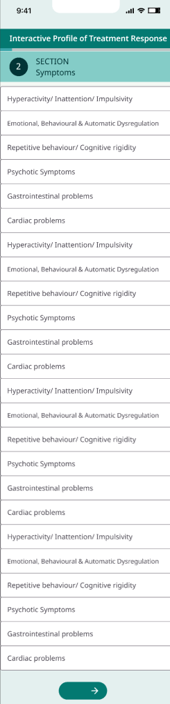 Appexe Figma UI 2 Object Detection Dataset and Pre-Trained Model by Mobilous Projects