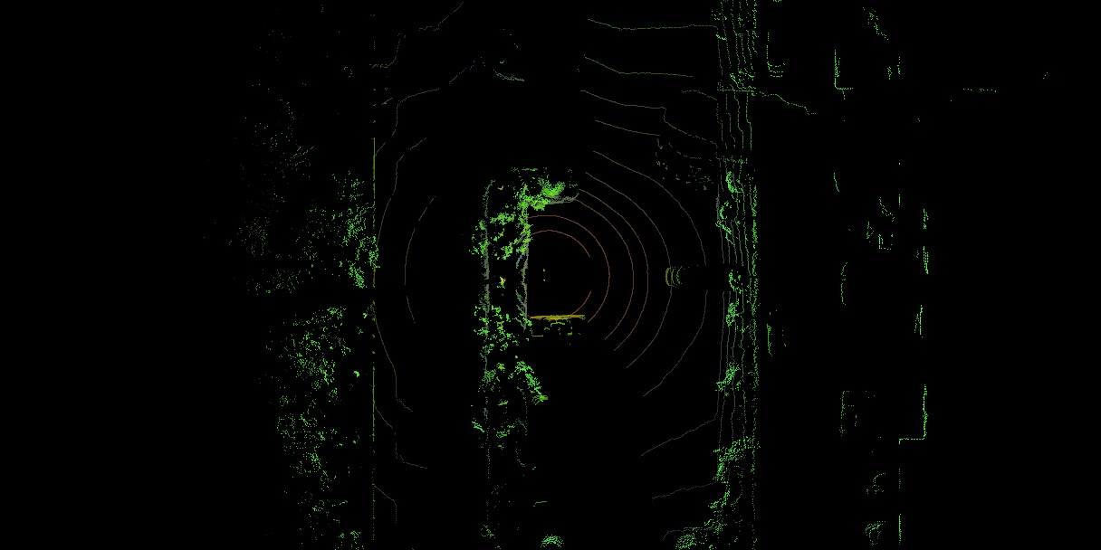 Hesai Lidar Object Detection Dataset By Lidar